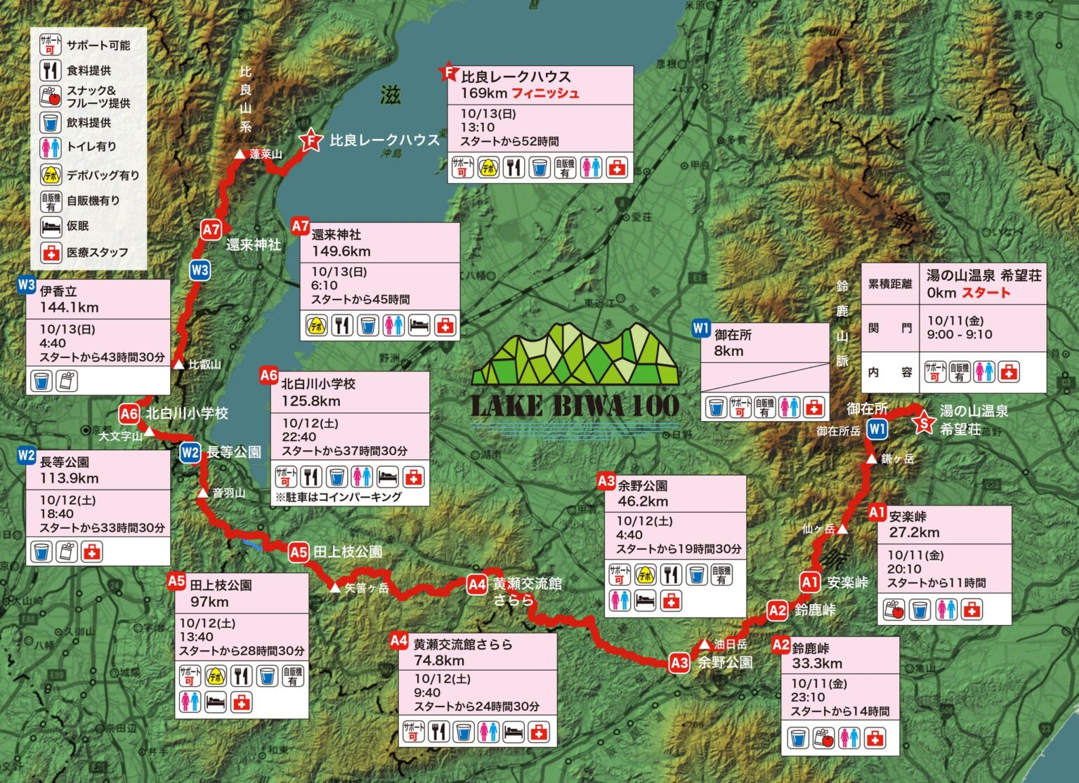コース | LAKE BIWA 100